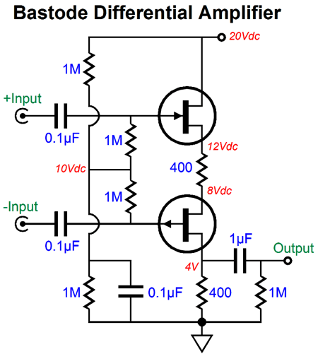 The Inverted Cascode